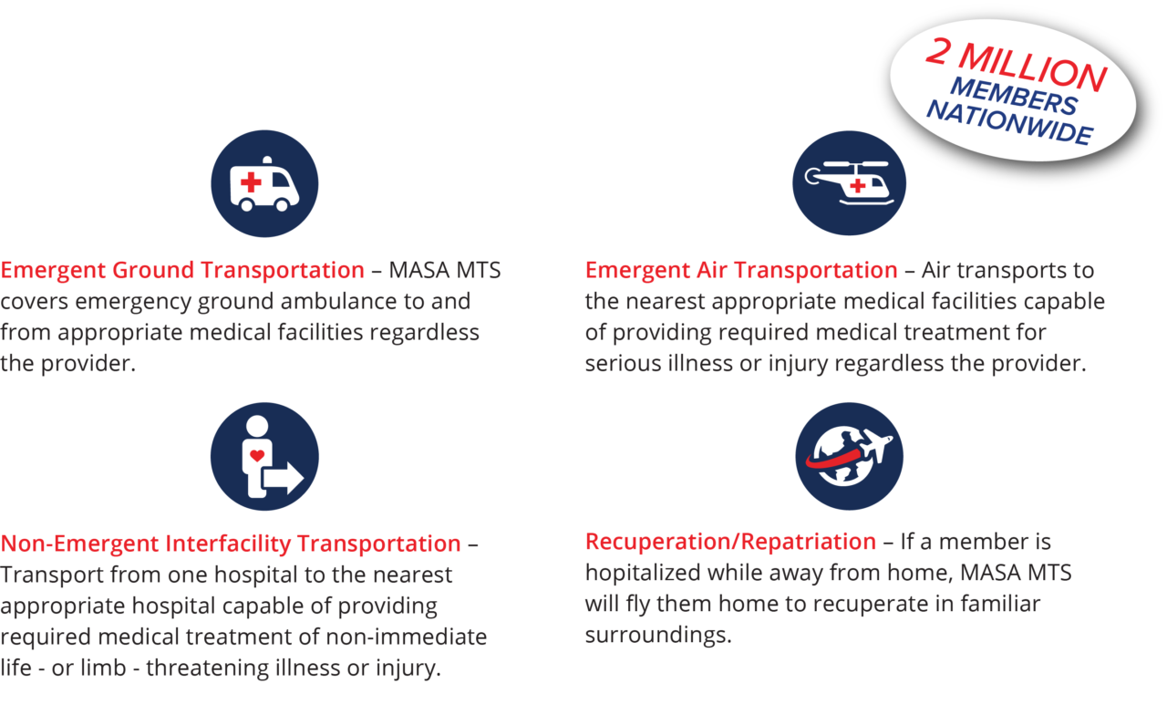 MASA Medical Transport Solutions - National Peace Officers and Fire ...